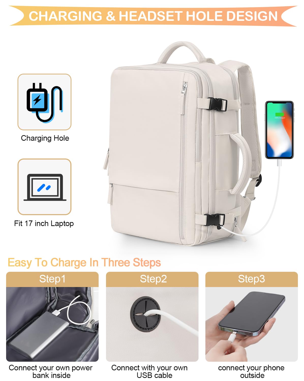 Getravel Travel Backpack For Women, Airline Approved Personal Item Bag, Carry On Backpack,17 Inch Laptop School Backpack, Waterproof Casual Overnight Bag, Hiking Backpack (Beige)
