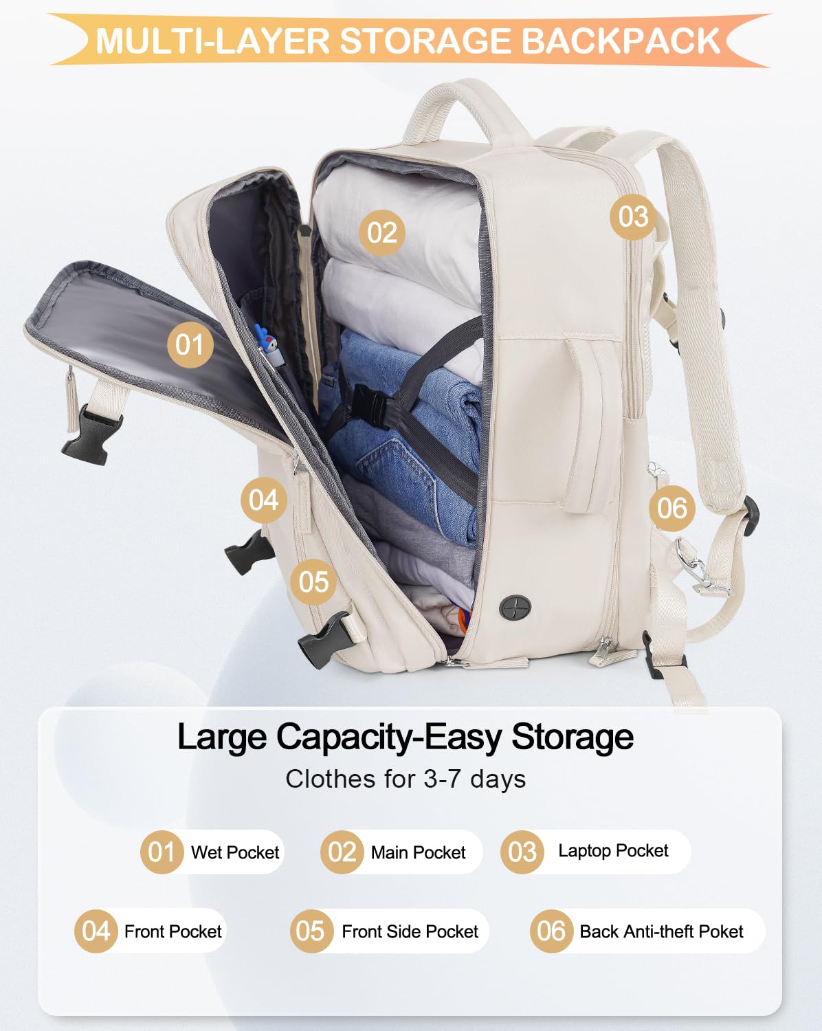 Getravel Travel Backpack For Women, Airline Approved Personal Item Bag, Carry On Backpack,17 Inch Laptop School Backpack, Waterproof Casual Overnight Bag, Hiking Backpack (Beige)