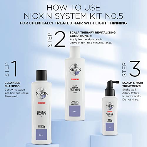 Nioxin System 5 Cleanser Shampoo, Bleached & Chemically Treated Hair with Light Thinning, 33.8 Fl Oz