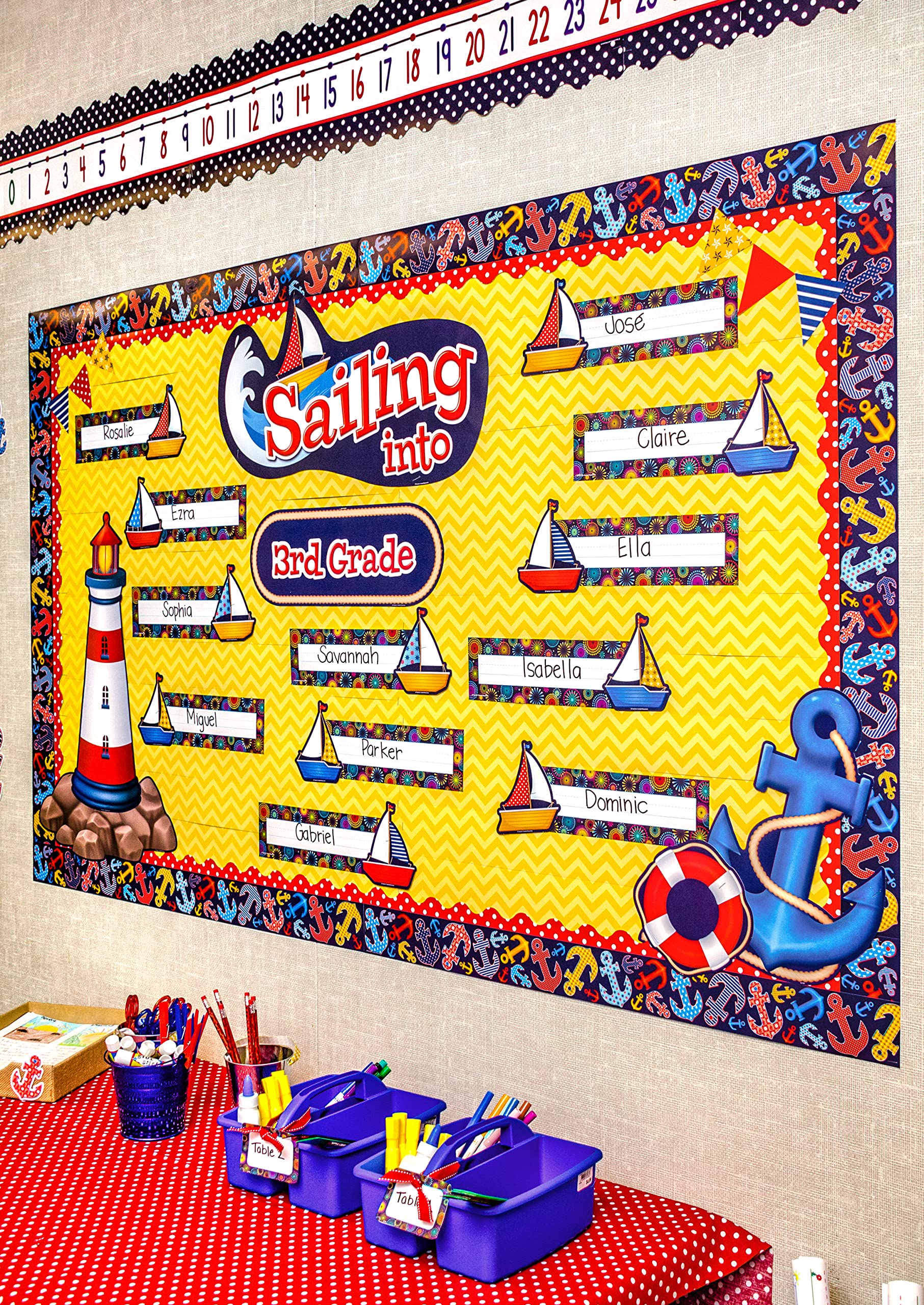 Teacher Created Resources Anchors Straight Border Trim (5476)