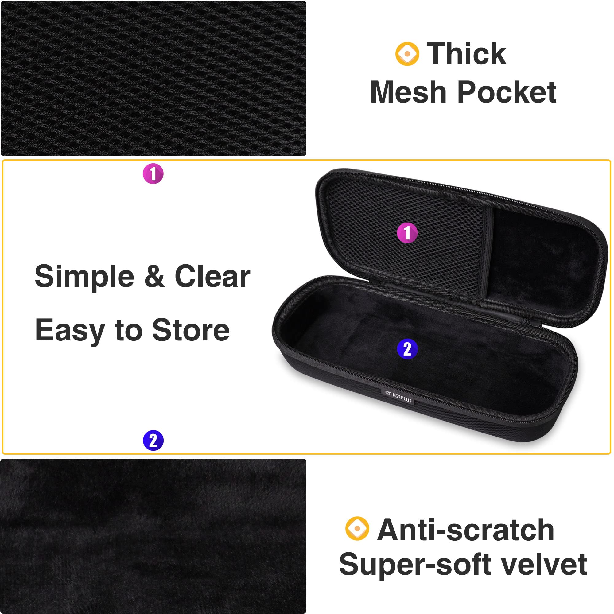 HESPLUS Storage Travel Case for 3M Littmann Classic III Stethoscope, Lightweight II S.E, Cardiology IV Diagnostic, MDF Acoustica Deluxe Stethoscopes - Pure Black Without Pattern