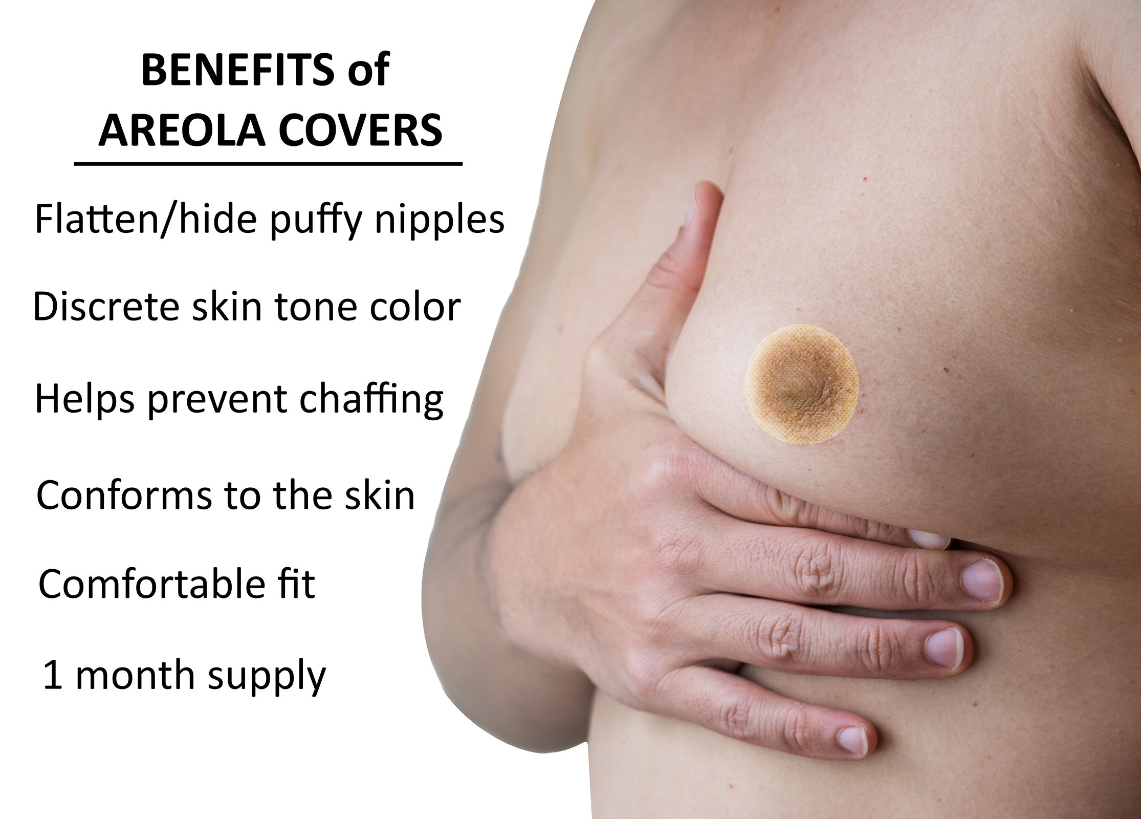 Confidence Bodywear Men’s Nipple Covers - Gynecomastia Concealment, Hypoallergenic Adhesive, 50-Pack