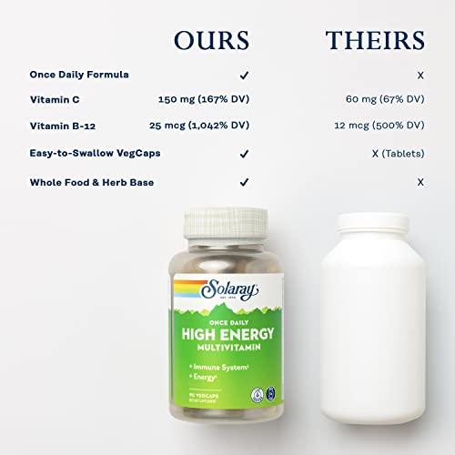 SOLARAY Once Daily High Energy Multivitamin, Iron Free, Immune System and Energy Support, Whole Food and Herb Base Ingredients, Men’s and Women’s Multi Vitamin (90 Servings, 90 VegCaps)
