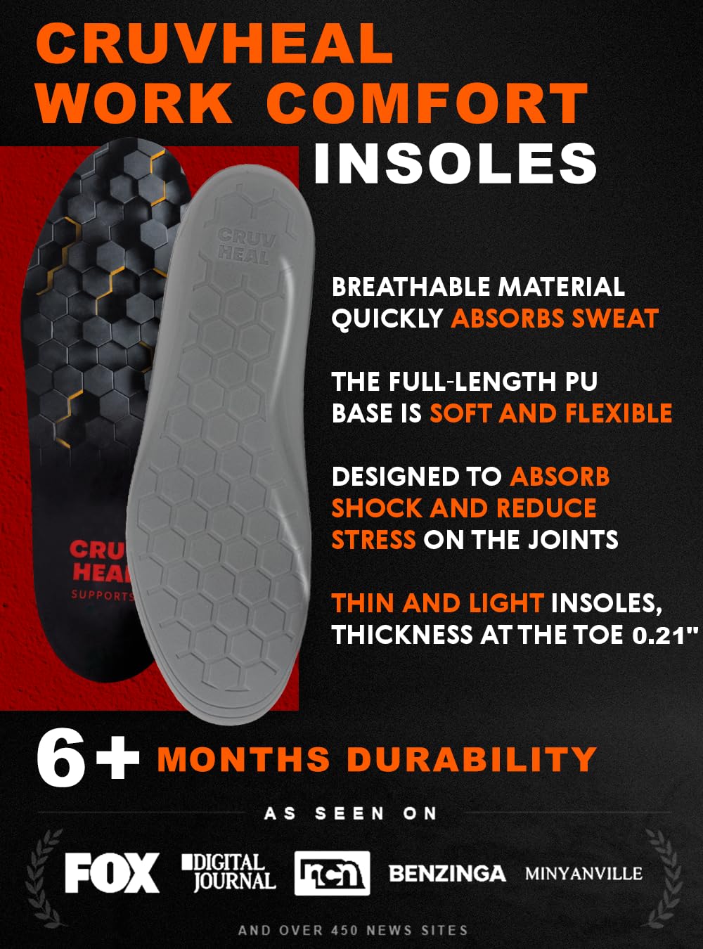 (New) Work Comfort Orthotic Insoles - Anti Fatigue Shoe Insert Men Women - Low Arch Support - Shock Absorption - Foot Pain Relief - Work Boot Insoles (Black Hexagons, M)