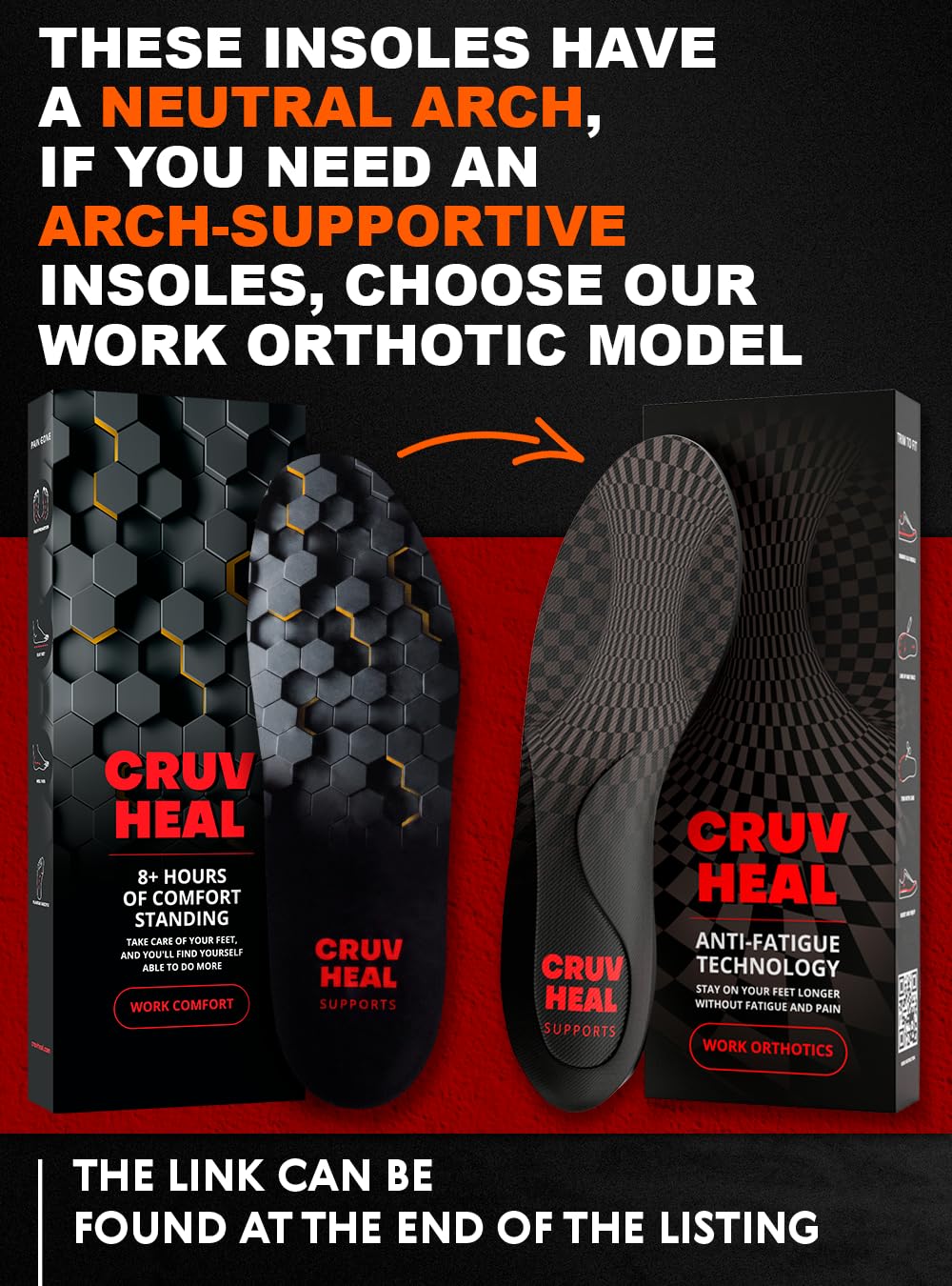 (New) Work Comfort Orthotic Insoles - Anti Fatigue Shoe Insert Men Women - Low Arch Support - Shock Absorption - Foot Pain Relief - Work Boot Insoles (Black Hexagons, M)