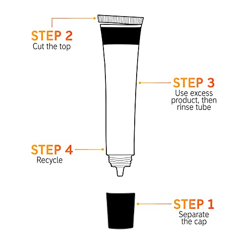 The INKEY List Caffeine Eye Cream, Reduce Eye Puffiness and Dark Circle, Blur Fine Lines, 0.5 fl oz