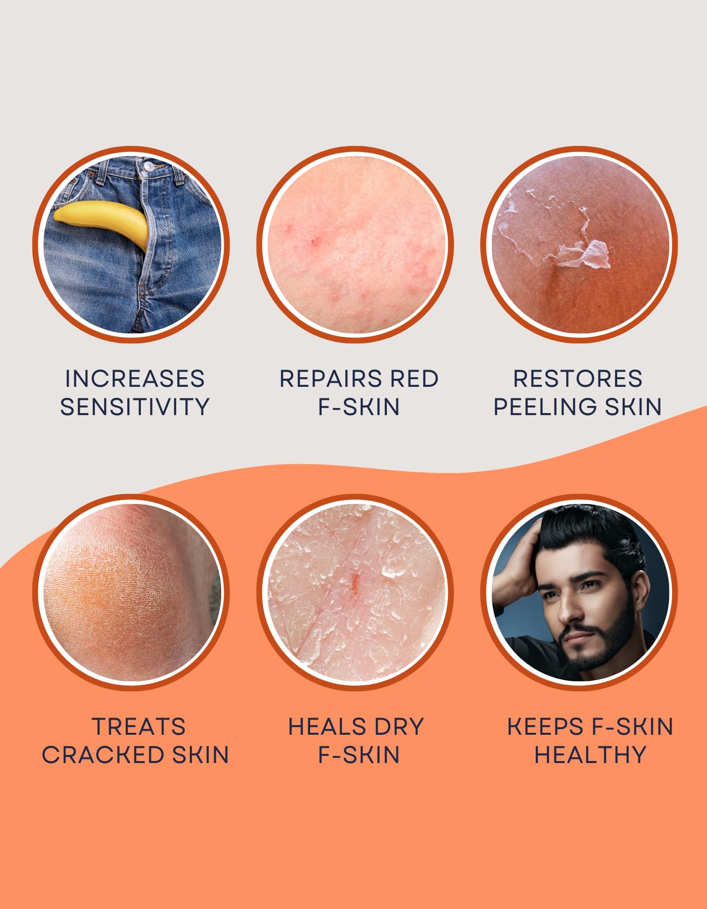 CauseHuman Penile Heal Cream (3.38 fl oz) & Gynecomastia Cream (1.67 fl oz) Combo | For all skin types | Phimosis cream & Gynaecomastia Cream