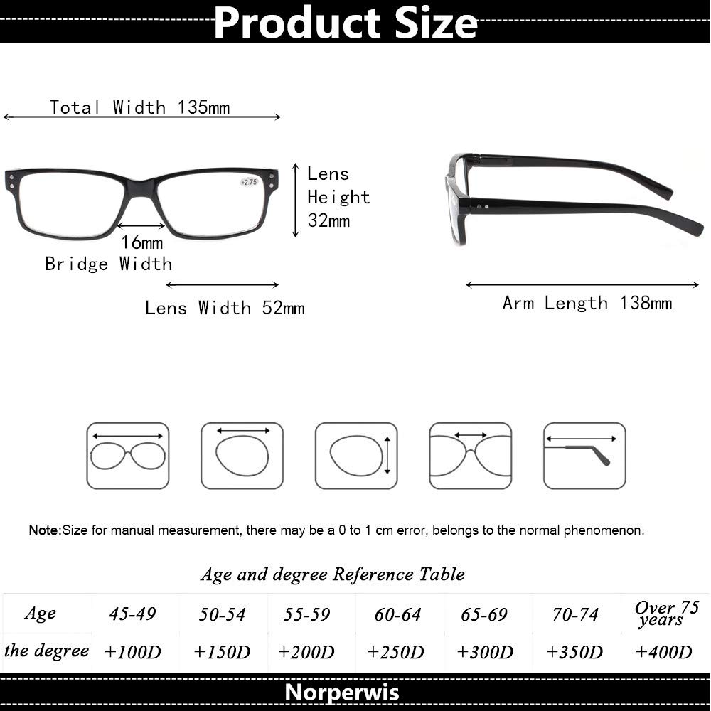 NORPERWIS Reading Glasses 5 Pairs Quality Readers Spring Hinge Glasses for Reading for Men and Women (5 Pack Black, 1.75)