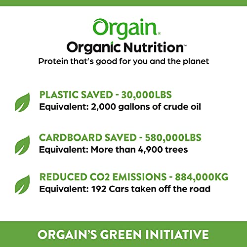 Orgain Grass Fed Clean Protein Shake, Creamy Chocolate Fudge - 20g of Protein, Meal Replacement, Ready to Drink, Gluten Free, Soy Free, Kosher, Packaging May Vary, 11 Fl Oz (Pack of 12)