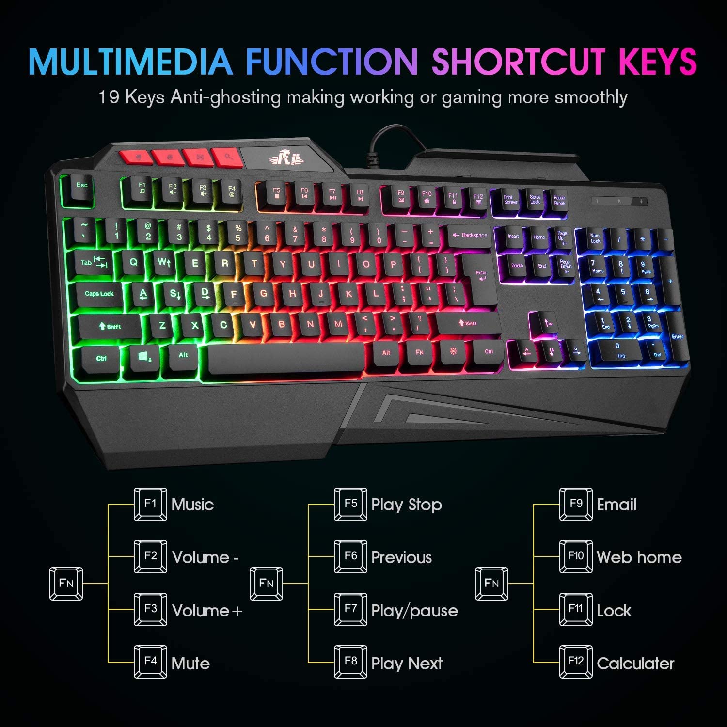Rii RGB LED Wired Gaming Keyboard,Standard Keyboard for PC,Laptop,Office,Gaming and Wrok Home
