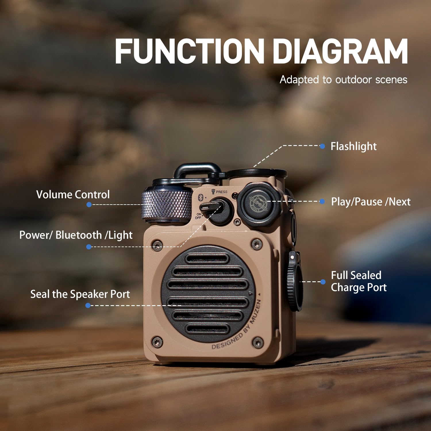 Muzen Portable Bluetooth Speaker, Wild Mini Rugged Travel Outdoor Speaker, Wireless Waterproof IPX5 with Flashlight, Stereo Sound, Metal Wild Look, for Adventure, Camping, Hiking