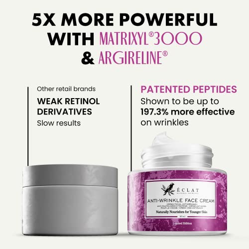 ๐ช๐๐ก๐ก๐๐ฅ ๐ฎ๐ฌ๐ฎ๐ฏ* Anti Wrinkle Face Cream for Women, Face Moisturizer with Anti Aging Peptides with Collagen, Vitamin C and Hyaluronic Acid, Hydrating Day and Night Wrinkle Cream for Face