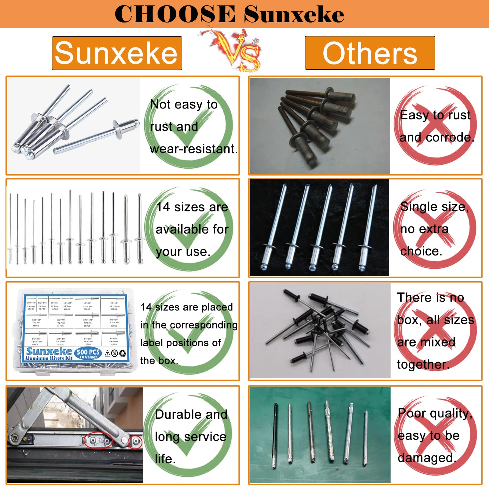 Sunxeke 500pcs Pop Rivets Aluminum Rivets Assortment Kit (3/32 1/8 5/32 3/16 1/4inch),14 Sizes Assorted Blind Rivets for Assembling RV,Furniture and Plastic Frame Windows(Silver)