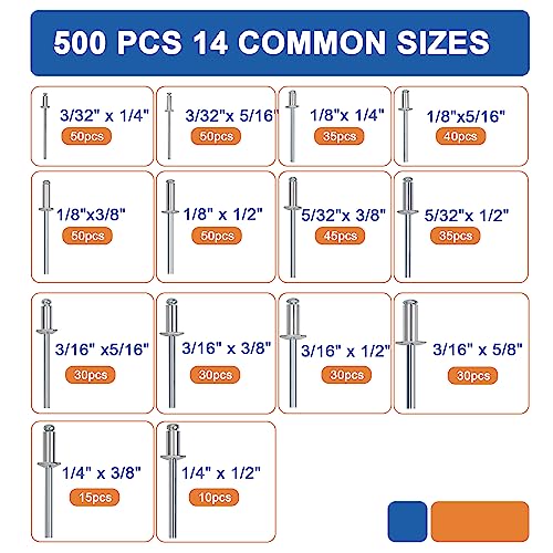 500pcs 14 Sizes Aluminum Blind Rivets, Pop Rivets Assortment Kit, Aluminum Grip and Carbon Steel Mandrel, Common Assorted Blind Rivets with Reinforced Divider & Labeled Case (Silver)