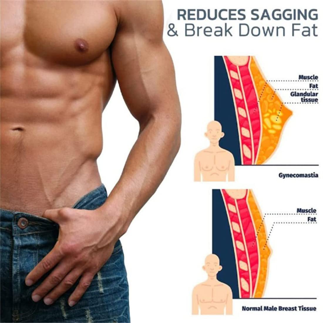 Pacx Gynecomastia Firming Ginger Roller, Gynecomastia Tightening Ginger Cream, Natural Tightening Ginger Cream Make Chest Shape Tough and Strong, Effectively Shrinks Men Chest Tightening (2pc)