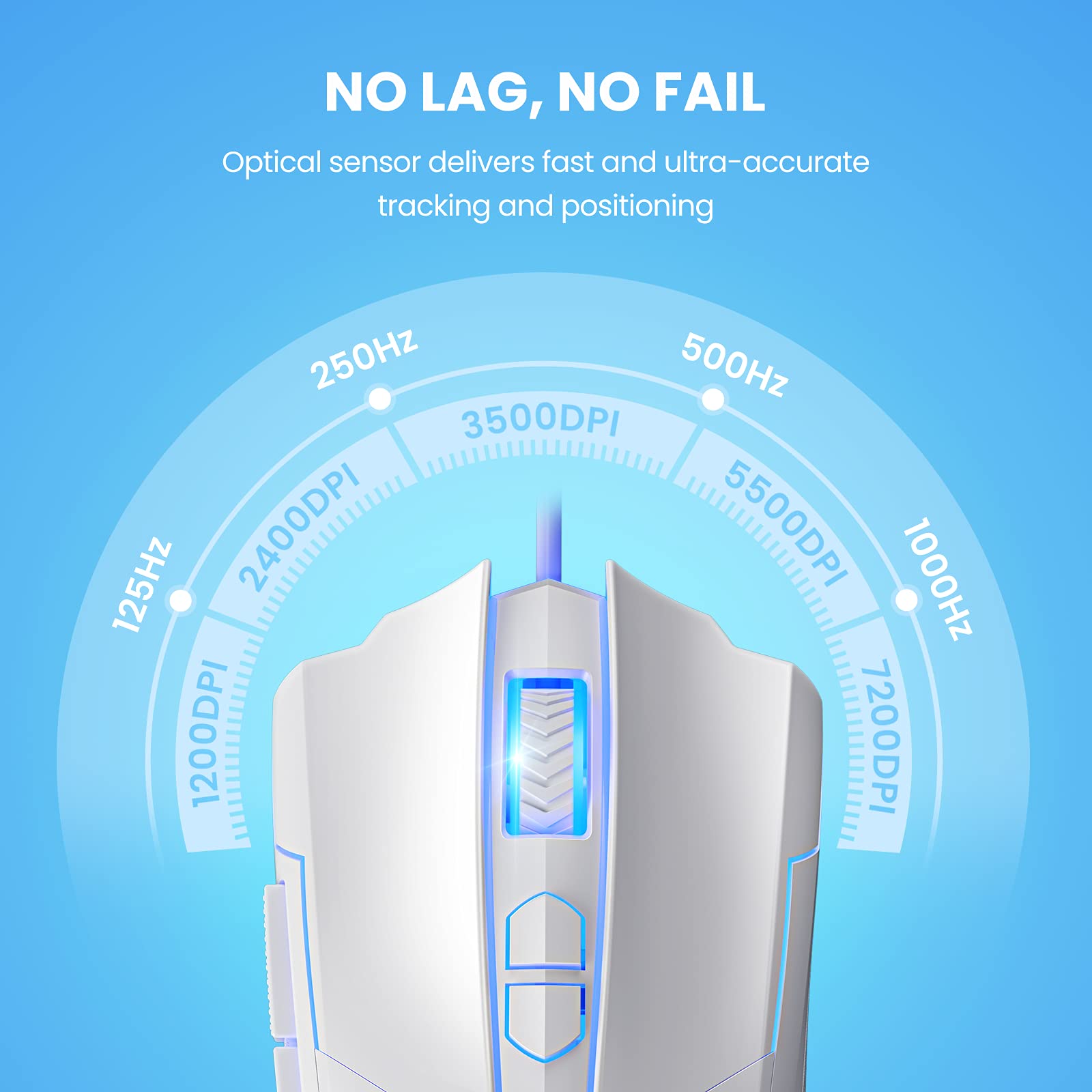 WEEMSBOX Gaming Mouse, Wired Gaming Mice [Breathing RGB LED] [Plug Play] High-Precision Adjustable 7200 DPI, 7 Programmable Buttons, Ergonomic Computer USB Mouse for Windows/PC/Mac/Laptop Gamer-White