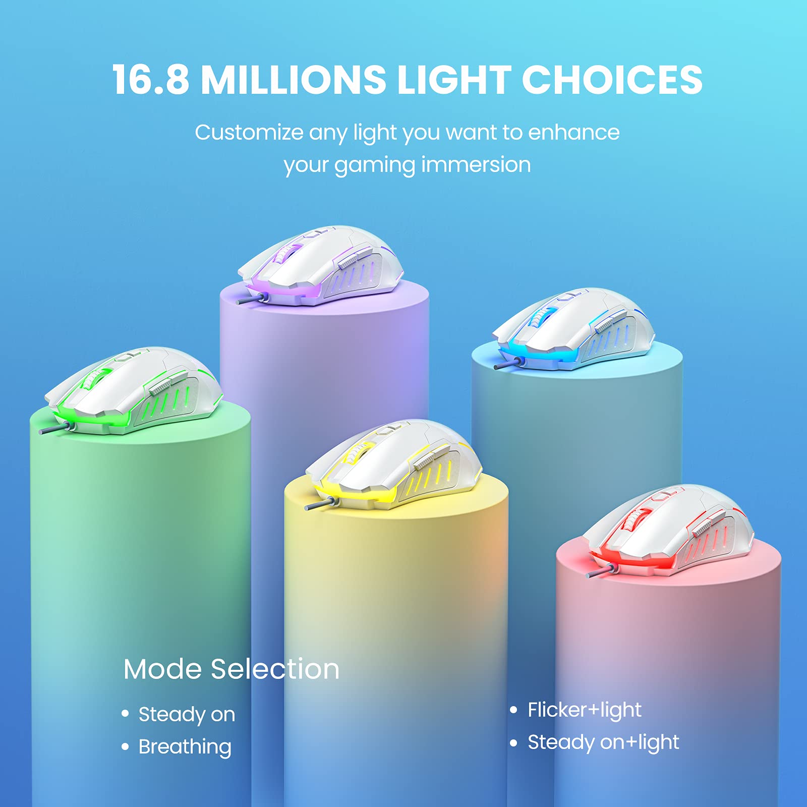 WEEMSBOX Gaming Mouse, Wired Gaming Mice [Breathing RGB LED] [Plug Play] High-Precision Adjustable 7200 DPI, 7 Programmable Buttons, Ergonomic Computer USB Mouse for Windows/PC/Mac/Laptop Gamer-White