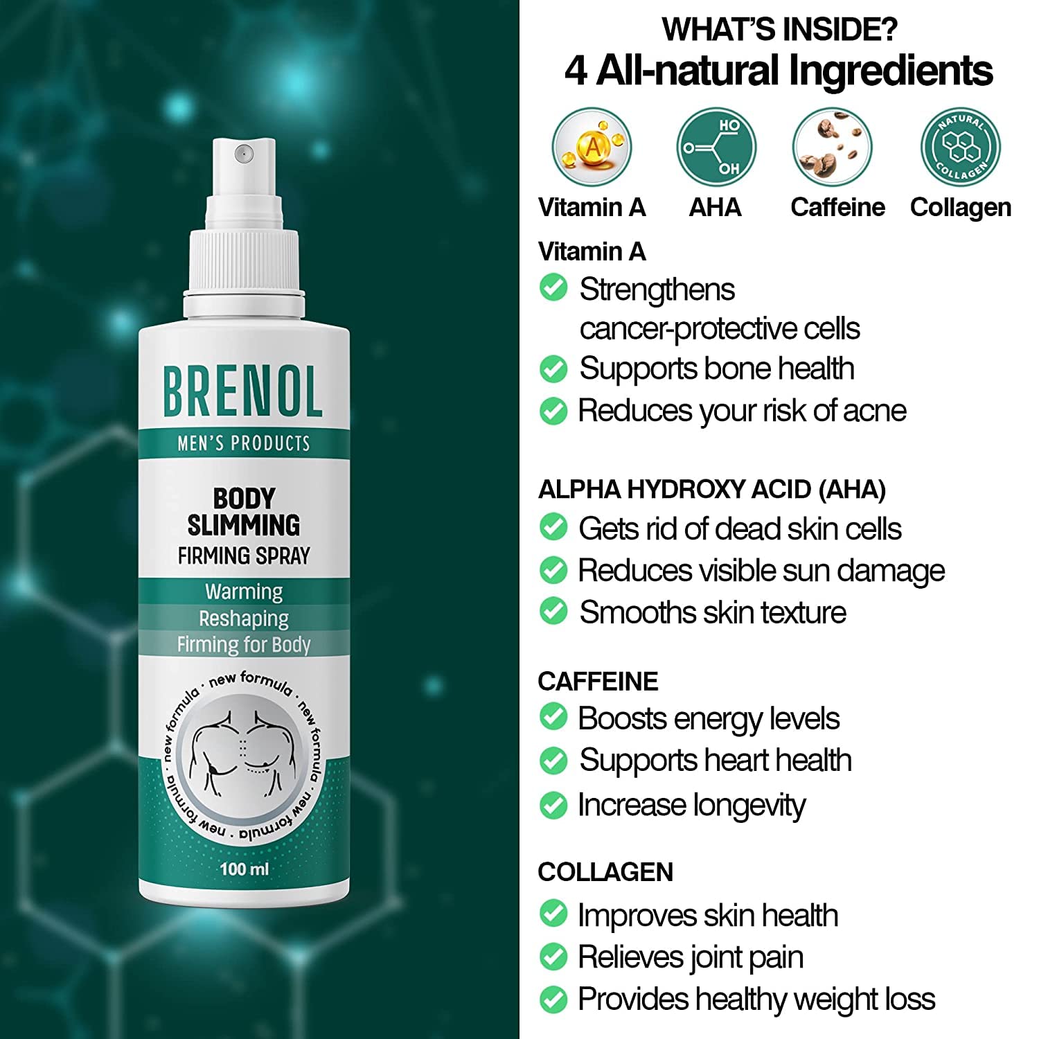 Brenol Gynecomastia Body Firming Natural Formula Spray, Skin Firming Lotion, Moisturizing, Firming, Strengthening 3.38 Fl Oz