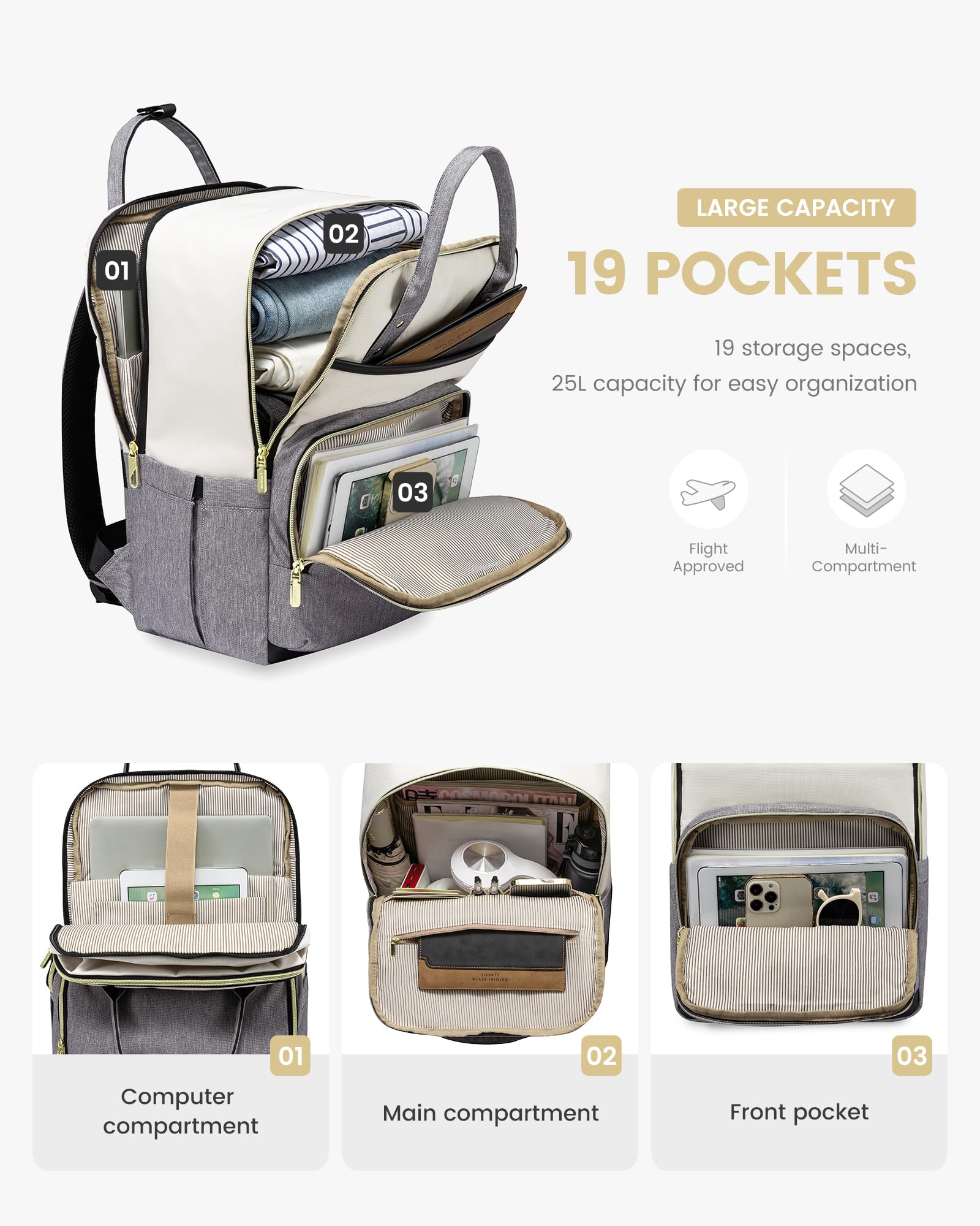 LOVEVOOK Laptop Backpack for Women 15.6 Inch, Travel Backpack Personal Item Size Carry On Bag, Women’S Computer Backpack Work Laptop Bag With Water-Resistant, College Backpack Teacher Nurse Bag, Grey
