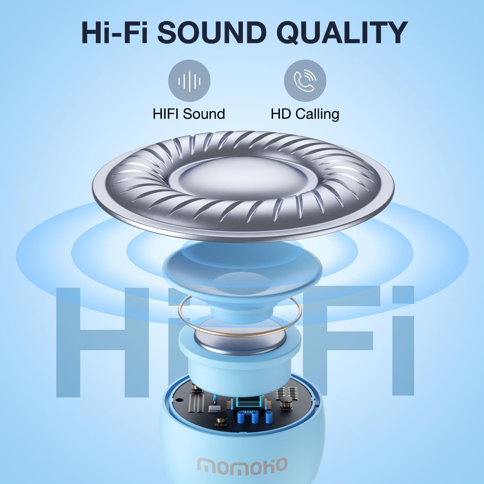 MOMOHO The Smallest Mini Bluetooth Speaker BTS0011 Wireless Small Bluetooth Speaker,Portable Speakers for Home/Outdoor/Travel/Party, Gift,Present (Blue)