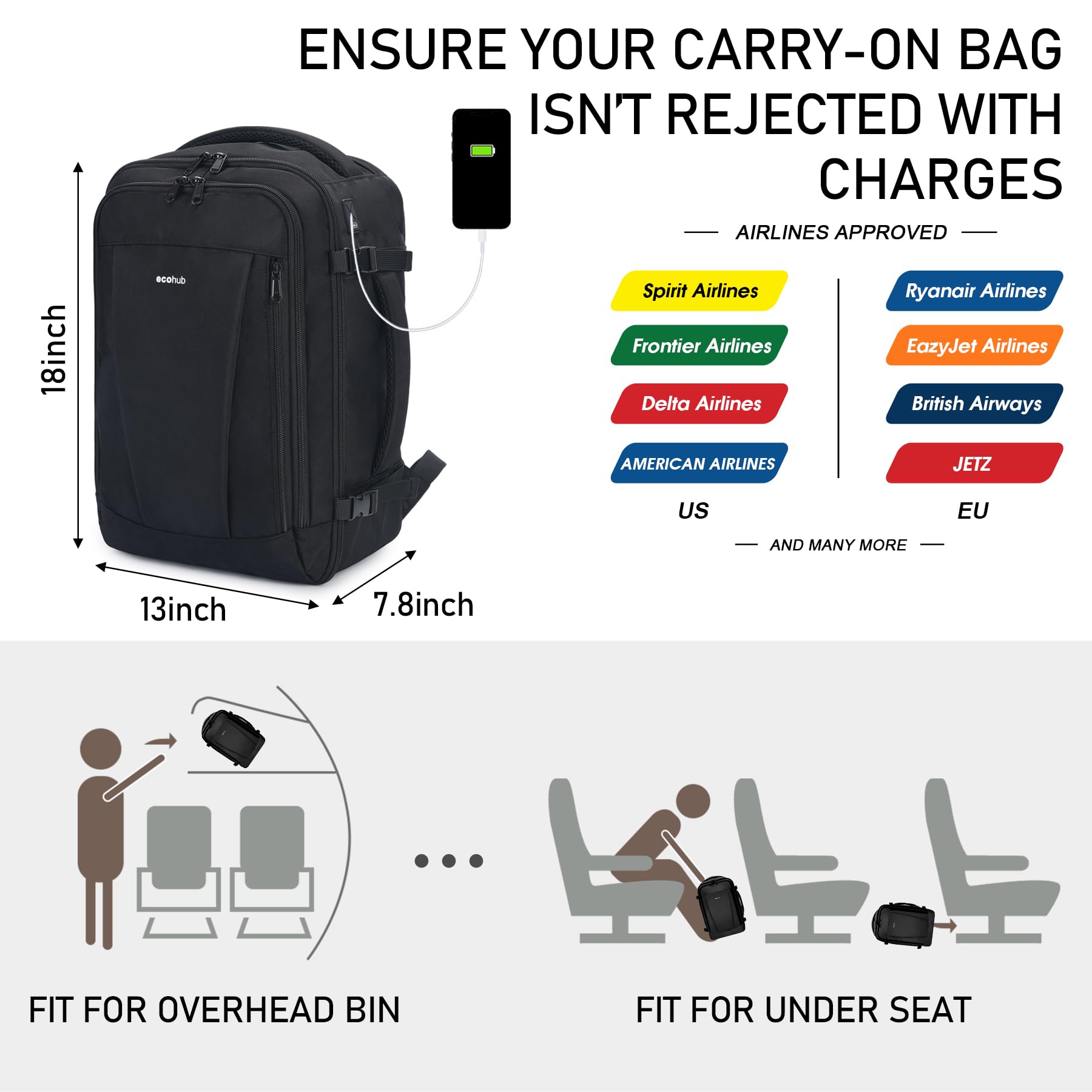 ECOHUB Travel Backpack 18x14x8 Spirit Airlines Personal Item Bag Carry On Backpack 13 Pockets Large Work Casual Daypack for men Airline Approved Waterproof Gym Backpack with Charging Port, Black