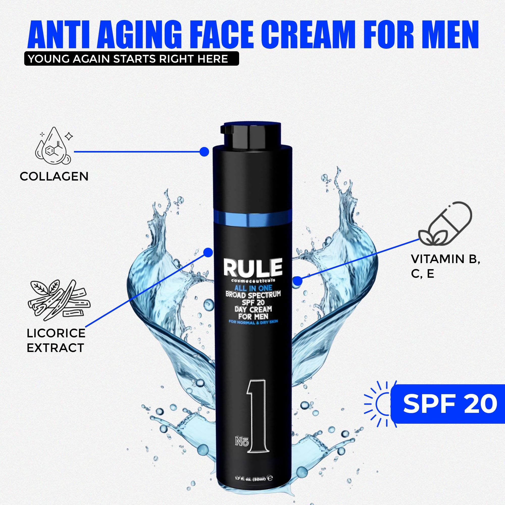RULE COSMECEUTICALS - No.1 Day Cream, Face Moisturizer for Men, SPF 20, 10-in-1 Men’s Face Cream, Sunscreen for Normal to Dry Skin, Men’s Grooming, Collagen, Vitamin B, C, E, 50 mL