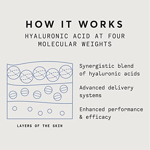Naturium Quadruple Hyaluronic Acid Serum 5%, Hydrating & Anti-Aging Face Moisturizer, Fragrance Free, 1.0 oz