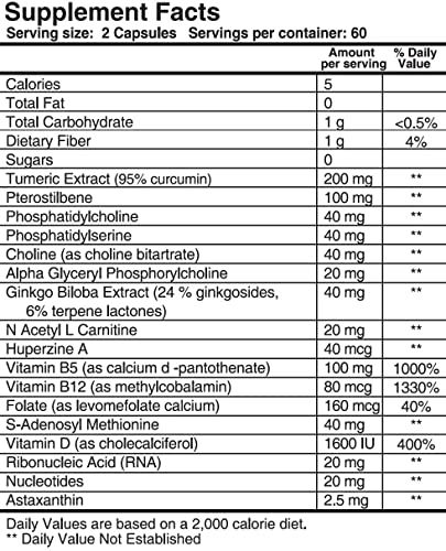 Body Manual Super Memory Boost | Enhances Brain Function & Memory | Turmeric & Pterostilbene to Reduce Inflammation | Ginkgo Biloba, Vitamin D, B5, B12, Folate (60 Serving)