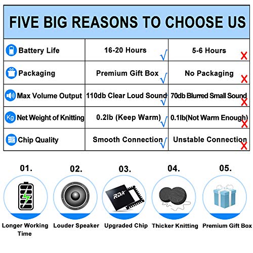 Bluetooth Beanie Headphones Hat Unique Tech Gifts Stocking Stuffer