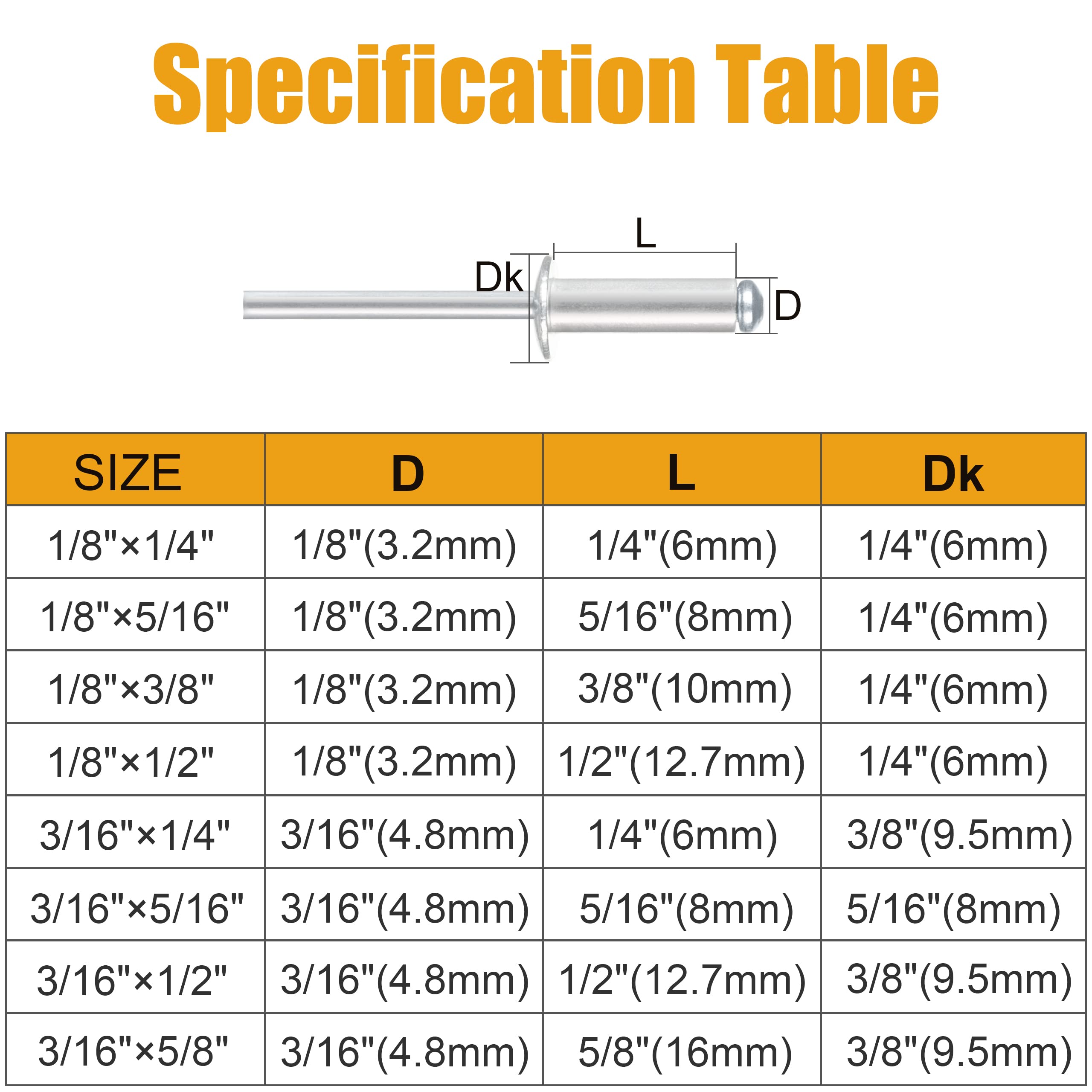 KURUI Pop Rivets Assortment Kit, 190PCs Aluminum Rivets Set in 8 Sizes 1/8*1/4", 1/8*5/16", 1/8*3/8", 1/8*1/2", 3/16*1/4", 3/16*5/16", 3/16*1/2", 3/16*5/8", Blind Rivets for Metal with Organizer