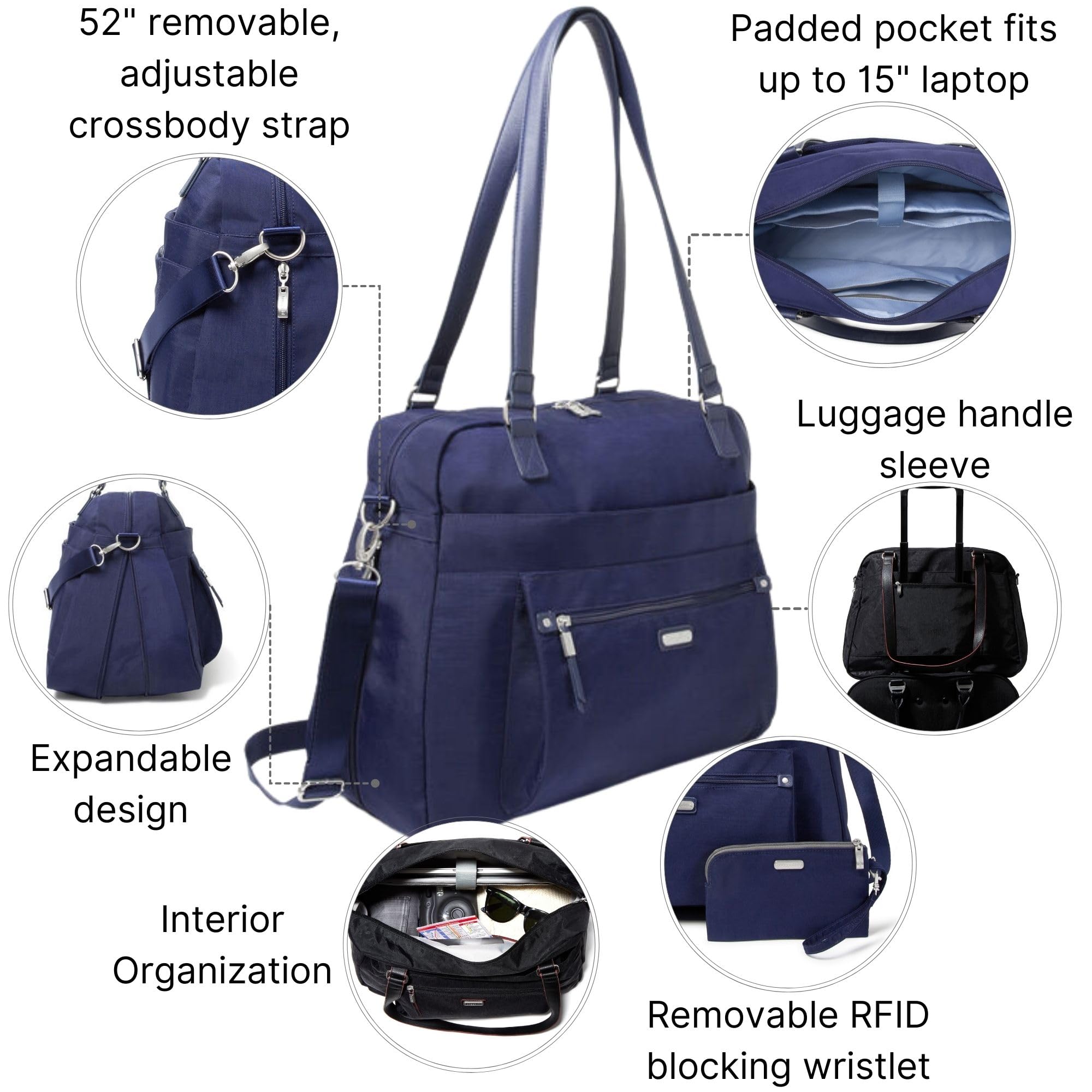 Baggallini Overnight Expandable Laptop Tote - Lightweight Travel Bag for Women, Navy