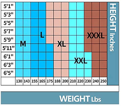 Henicepte Gyno compression shirts for men,Slimming tank top, Fajas para hombres, Body Shaper Undershirt