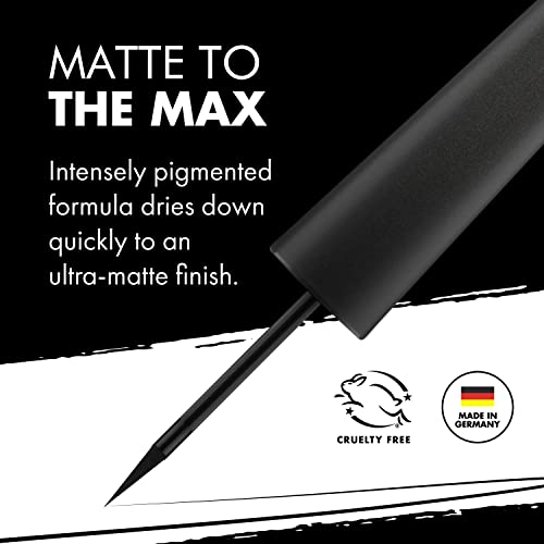 Milani Stay Put Matte Liquid Eyeliner - Waterproof Liquid Eyeliner Pen, Long Lasting & Smudgeproof Makeup Pen Black