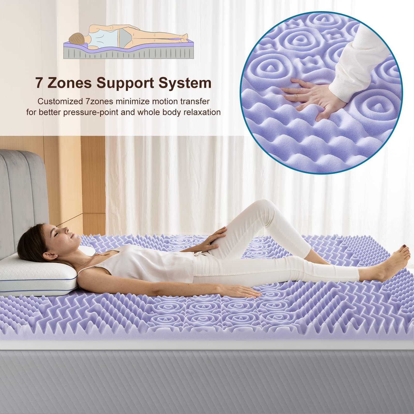 UniPon 4 Inch Egg Crate Memory Foam Mattress Topper, Lavender Infused Medium Firm Mattress Topper, 7 Zones Memory Foam Bed Topper, CertiPUR-US Certified (Queen)