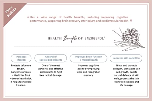2 Boxes Immority Liveon 100% Natural Pine Bark Extract Beverage Mix Fruits [16 Sachets x 20ml] – 4X Powerful Antioxidant Reverse Sign of Aging, Anti Wrinkles & Fine Lines to Support Youthful Skin