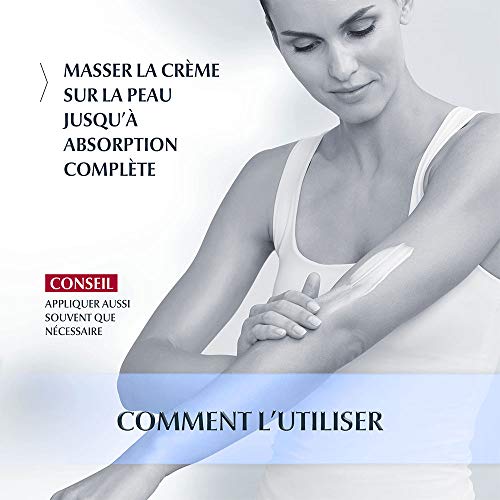 Eucerin Complete Repair Emollient Lotion 5% Urea 400 ml