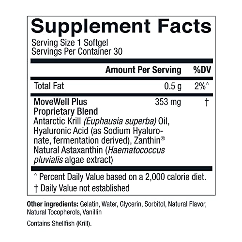 Joint Health Supplement - MoveWell Plus by LiveWell | Antarctic Krill Oil, Natural Astaxanthin and Hyaluronic Acid | Outperforms Glucosamine