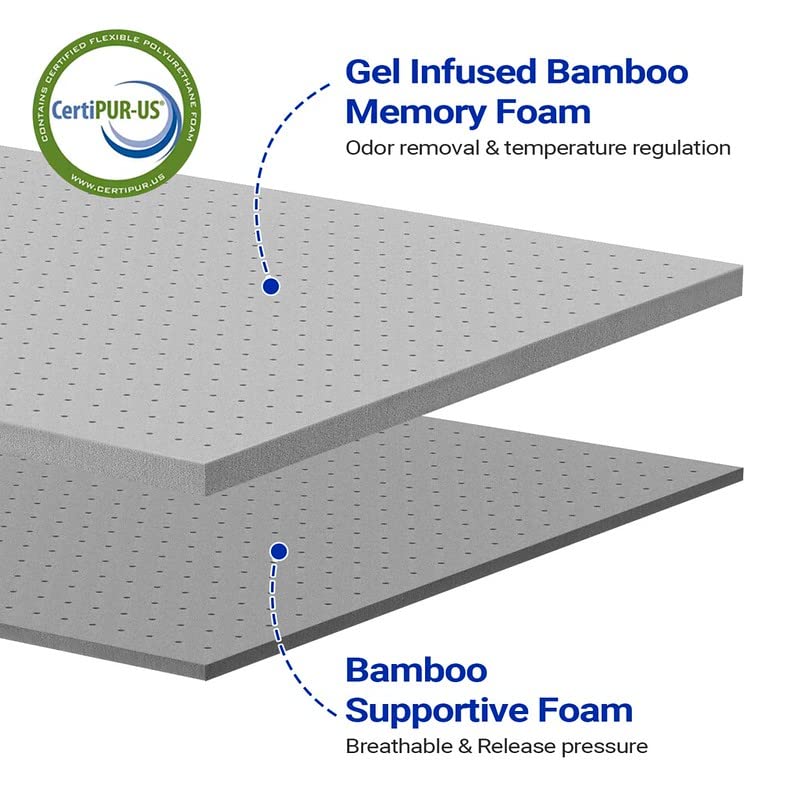 Maxzzz 4 Inch Memory Foam Mattress Topper King Size, Medium Firm Bamboo Bed Mattress Topper, Ventilated Mattress Pad CertiPUR-US Certified Plush