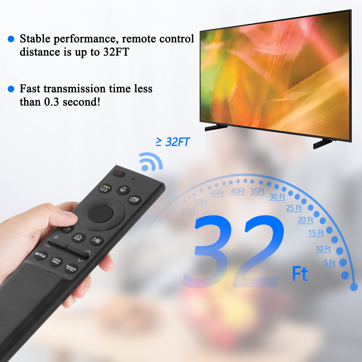 Solar Charging BN59-01357 Voice Remote Control Fit for Samsung Smart TVs, Solar Power RMCSPA1EP1 Remote Compatible with Samsung 2021 Neo LED Smart 4K Ultra HD TV, with 3 Shortcut Buttons