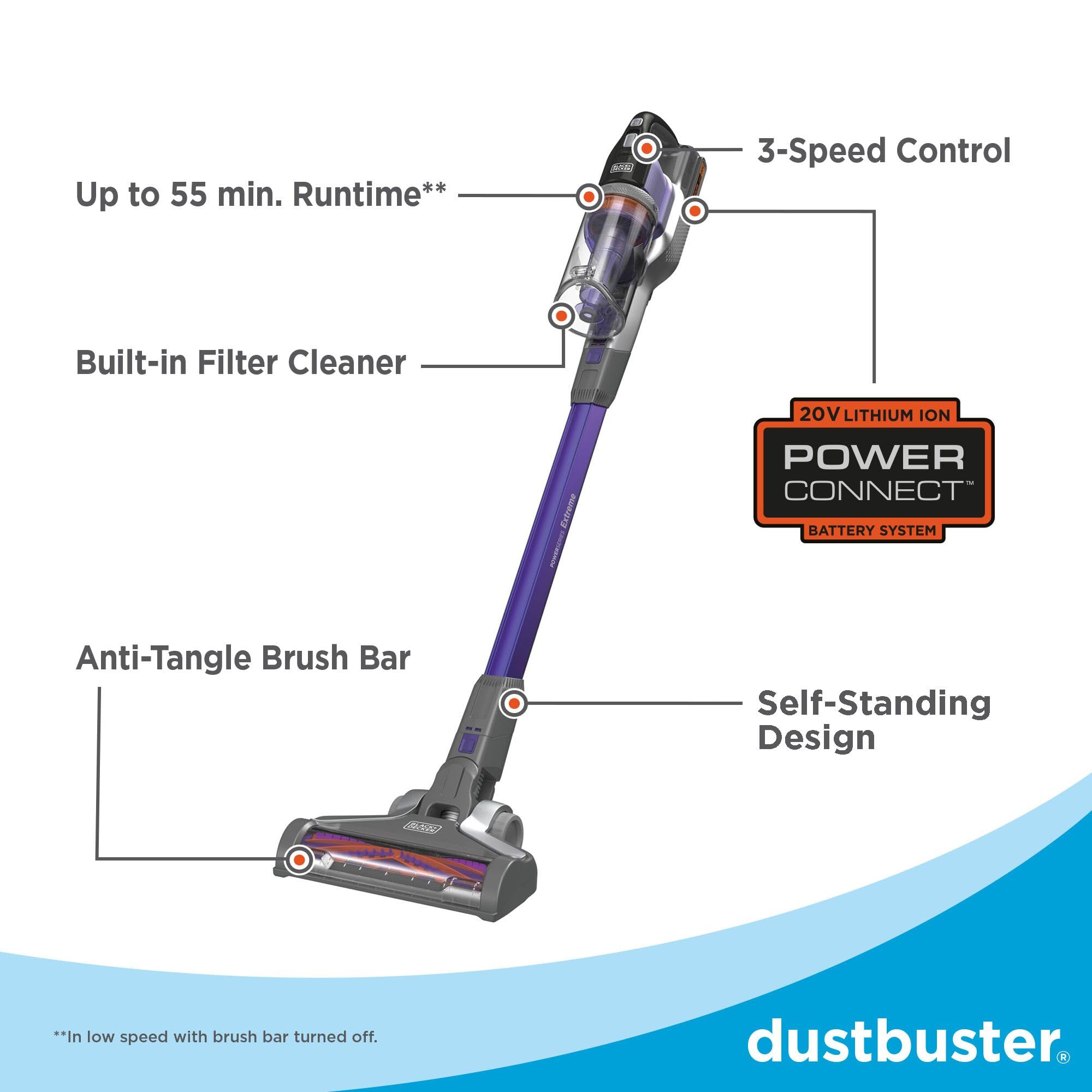BLACK+DECKER Powerseries Extreme Cordless Stick Vacuum Cleaner for Pets, Purple (BSV2020P)