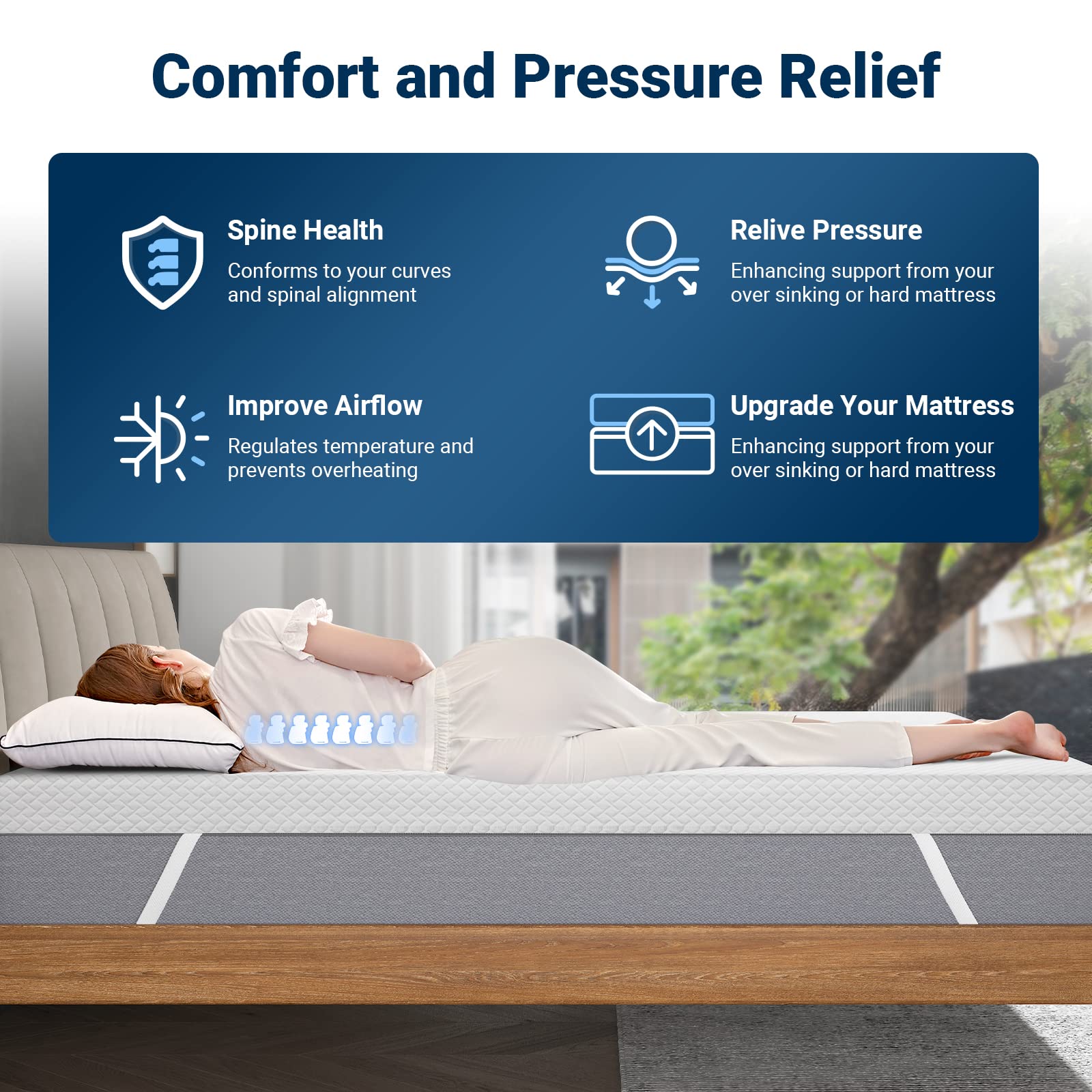 Queen Mattress Topper, Avenco Memory Foam Mattress Topper Queen Size, 4 Inch Mattress Toppers for Queen Bed with Removable Cover, Reversible Medium Firm, Comfort CertiPUR-US Foam White
