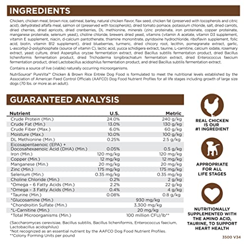 Pure Vita Dry Dog Food - Chicken & Brown Rice - 5 lbs