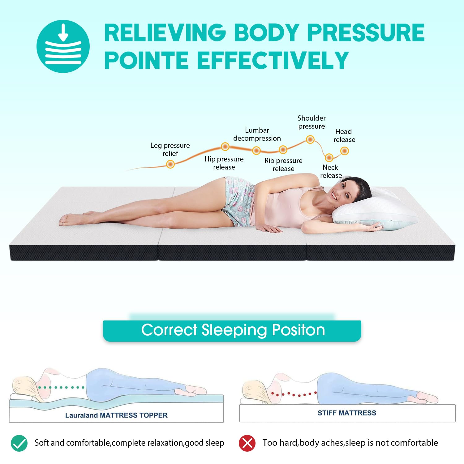 Tri Fold Memory Foam Mattress 4 inch Folding Mattress Topper Portable Foldable Memory Foam Mattress Non-Slip Bottom Breathable Mattress Guest Bed with Zipper Washable Cover CertiPUR-US Certified, Twin
