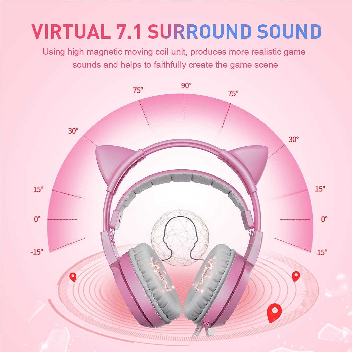 SOMIC 2 Pack Cat Headset, G951s Balck Stereo Gaming Headset with Mic for PS4, PC, Xbox One & G951 Pink Gaming Headset with Brethable LED Light for Girls, Women