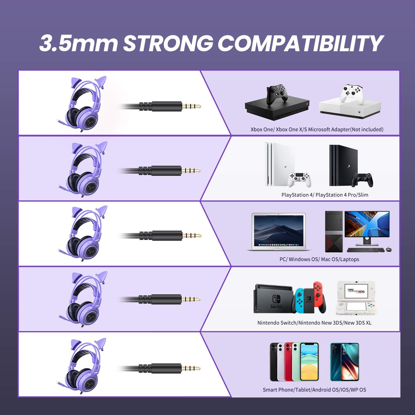 SOMIC 2 Pack Cat Headset, G951s Balck Stereo Gaming Headset with Mic for PS4, PC, Xbox One & G951 Pink Gaming Headset with Brethable LED Light for Girls, Women