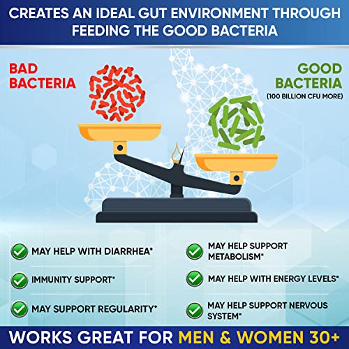 Organic Probiotics 100 Billion CFU, Dr Formulated Probiotics for Women, Probiotics for Men and Adults, Complete Shelf Stable Probiotic Supplement with Prebiotics & Digestive Enzymes; 30 Capsules