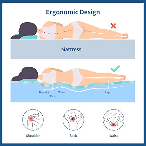 IULULU Mattress Topper, 4 Inch King Size Gel Memory Foam Bed Topper, Pressure Relief, CertiPUR-US Certified, Light Blue