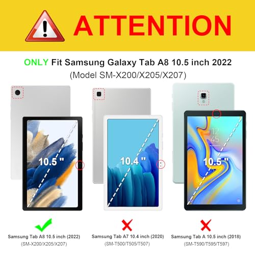 Fintie Shockproof Case for Samsung Galaxy Tab A8 10.5 Inch 2022 Model (SM-X200/X205/X207), Tuatara Rugged Unibody Hybrid Full Protective Bumper Kickstand Cover w/Built-in Screen Protector, Navy