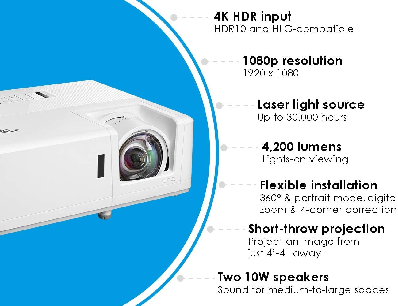 Optoma ZH406STx Short Throw Full HD Professional Laser Projector | DuraCore Laser Technology | High Bright 4,200 Lumens | 4K HDR Input | Four Corner Image Adjustment | Network Compatible