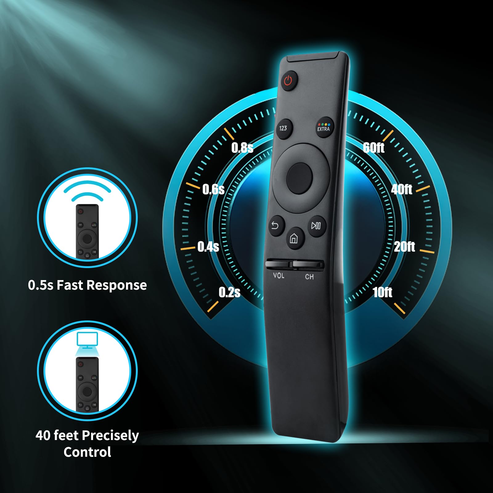 Newest Universal Remote Control Compatible with Samsung TV-Frame, Serif Curved UHD Neo QLED OLED 4K 8K Smart TVs【Pack of 2】